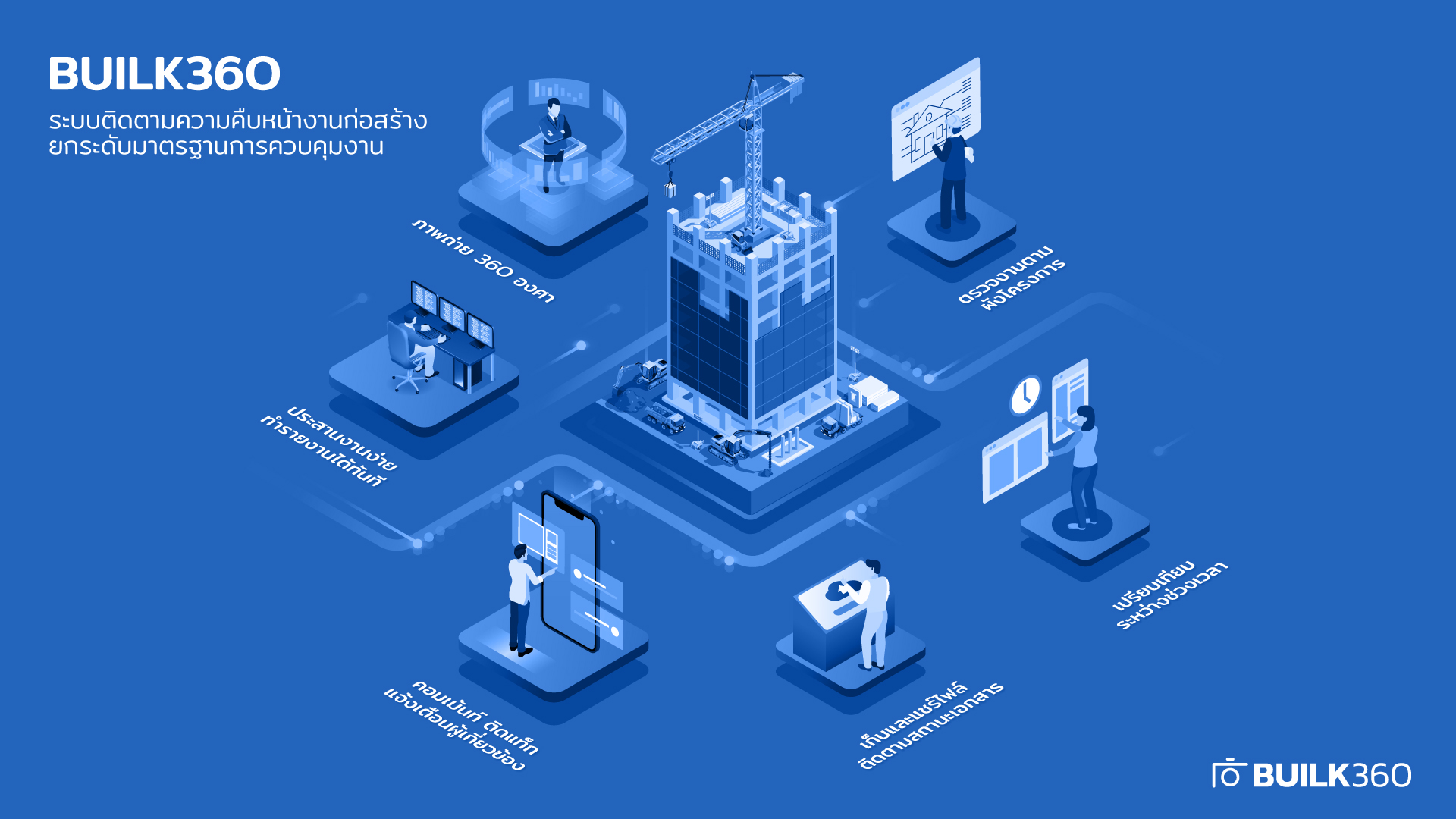 ทำอย่างไรให้คนที่เกี่ยวข้องกับหน้างาน ก่อสร้าง ทำงานได้ง่ายขึ้น? - BUILK360
